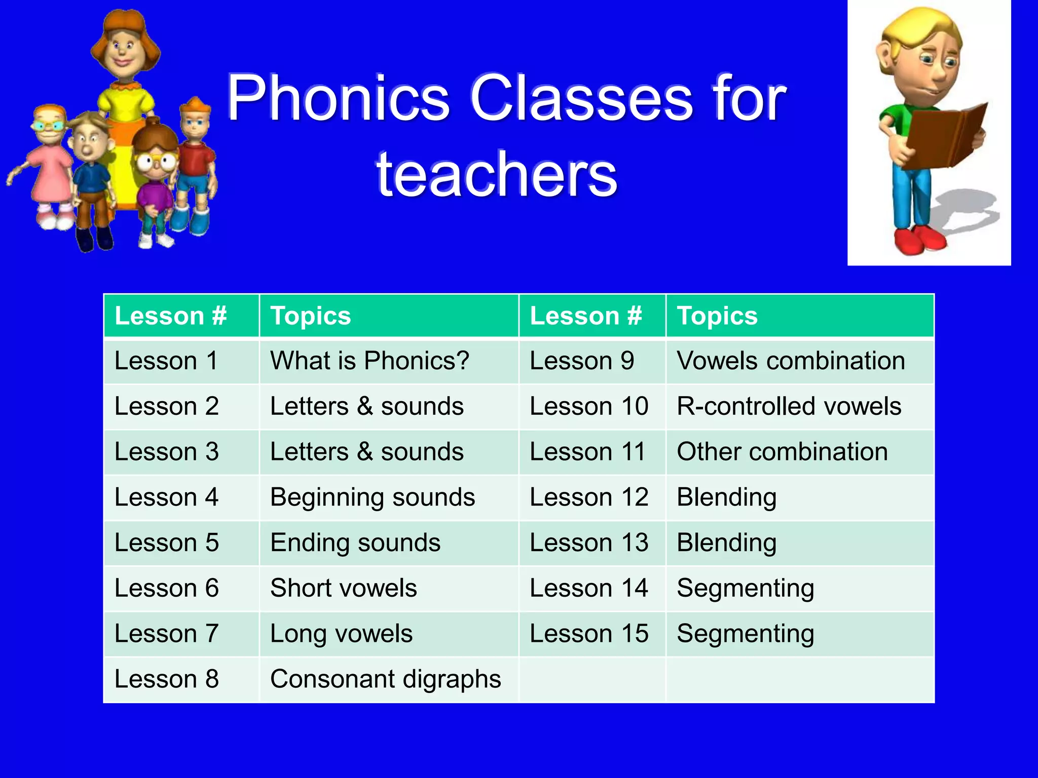 Introduction to phonics for teachers | PPTX