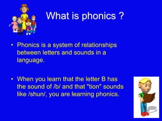 Introduction to phonics for teachers | PPTX