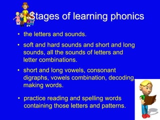 Introduction to phonics for teachers | PPTX