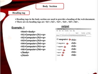 Body Section in HTML - R.D.Sivakumar | PPT