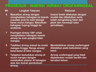 INTUBASI | PPT