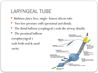 Comprehensive Guide to Airway Management and Intubation Techniques | PPTX