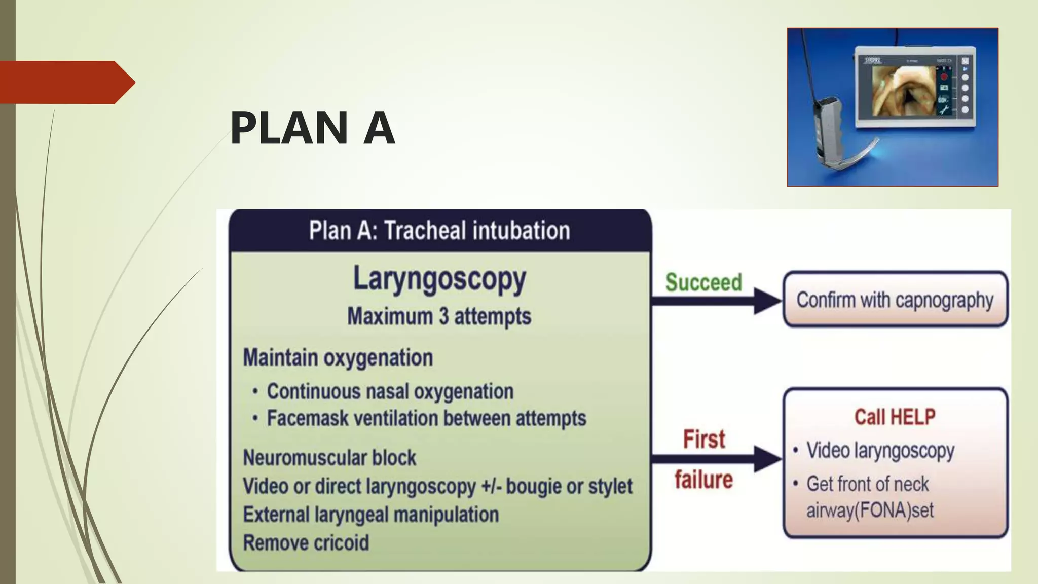 Intubation in critical care setting | PPTX