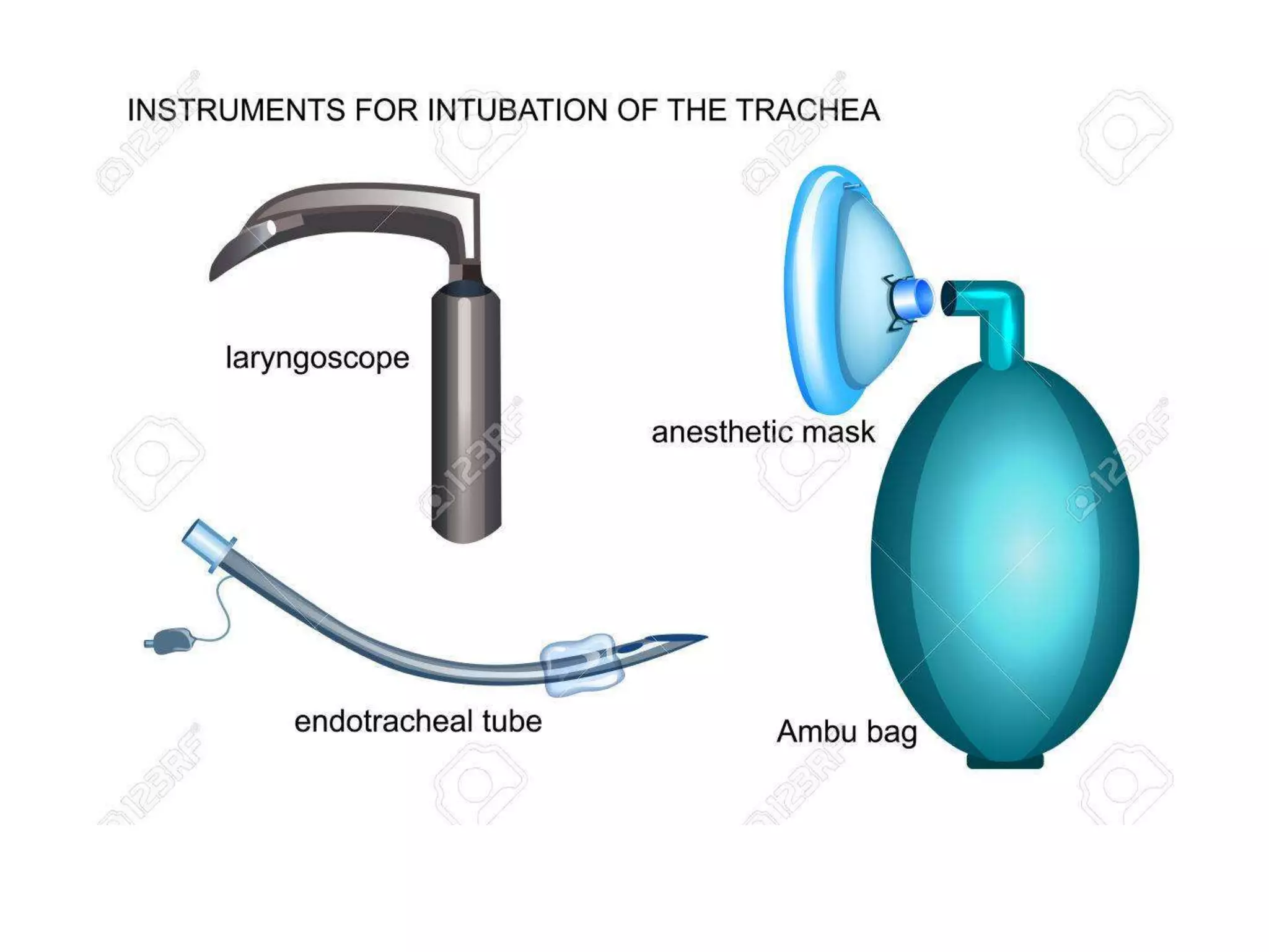 Intubation ppt | PPTX
