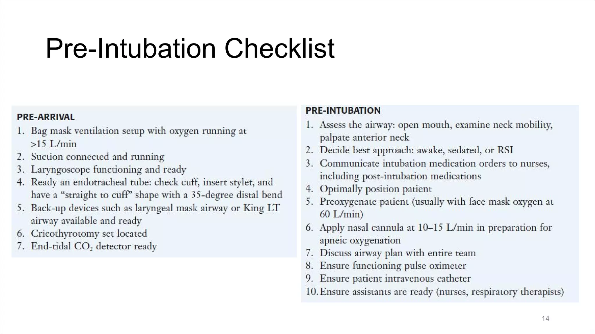 Intubation, Tracheostomy,Cricothyroidotomy.pdf
