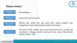 INTUISI Dalam Epistemologi Islam (Miftah Pahlevi).pptx