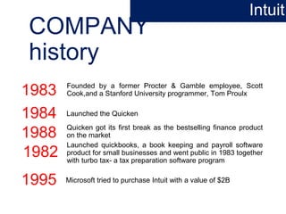 Intuit Marketing | PPTX | Marketing and Advertising | Business