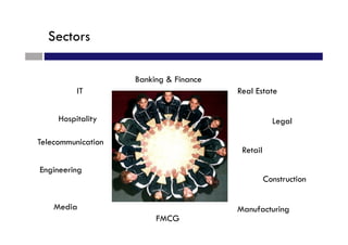 Intuit Profile | PPT