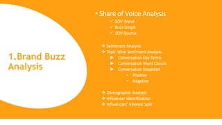 Intuit Quickbooks Social Media Insights | PDF