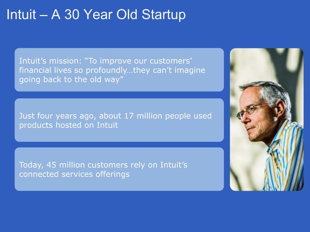 Intuit Partner Platform - APIs: Where Cloud Avenue and Main Street Meet ...