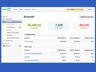 Intuit Partner Platform - APIs: Where Cloud Avenue and Main Street Meet | PPT