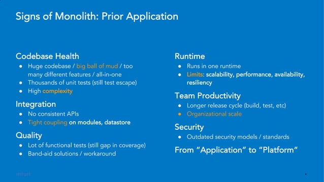Intuit Financial Data Platform Microservices Journey | PPT