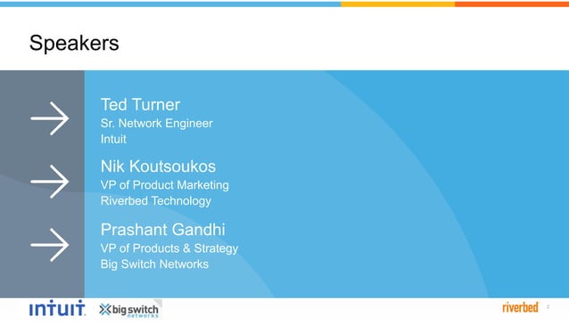 Learn how Intuit created an application-aware network performance platform | PPT
