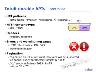 Intuit APIs for financial transaction aggregation & data categorization | PPTX