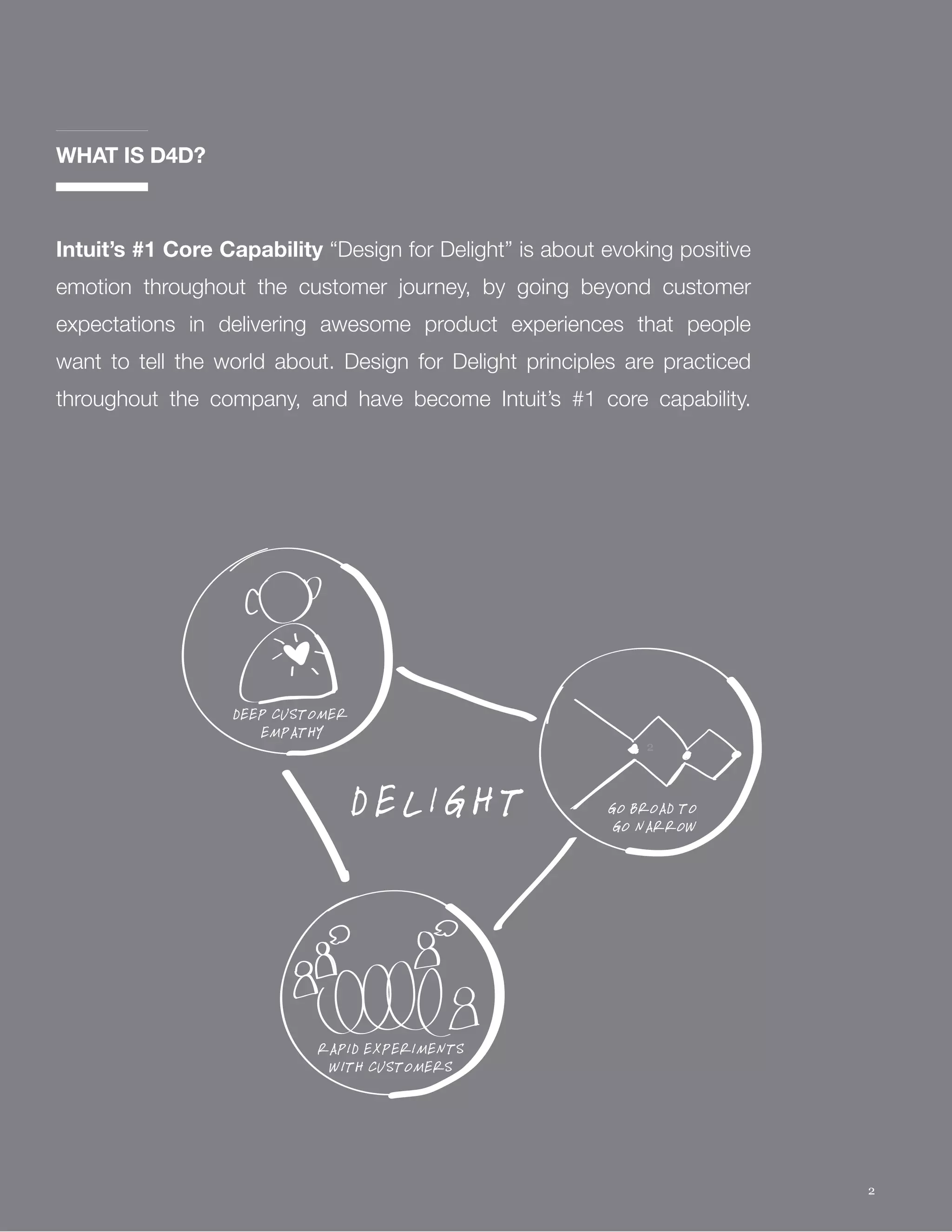 Intuit Immersion Workbook: Design with Emotion | PDF