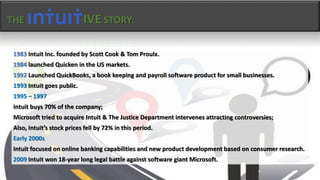 Intuit inc marketing management case study | PPTX