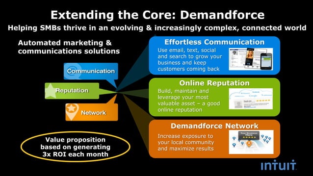Intuit Investor Presentation August | PPT