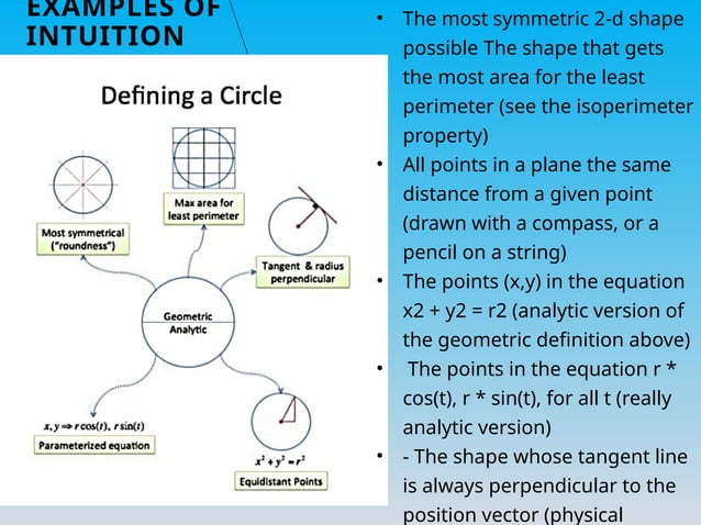 General math Intuition-Proof-and-Certainty.pptx