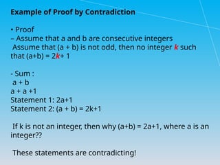 General math Intuition-Proof-and-Certainty.pptx
