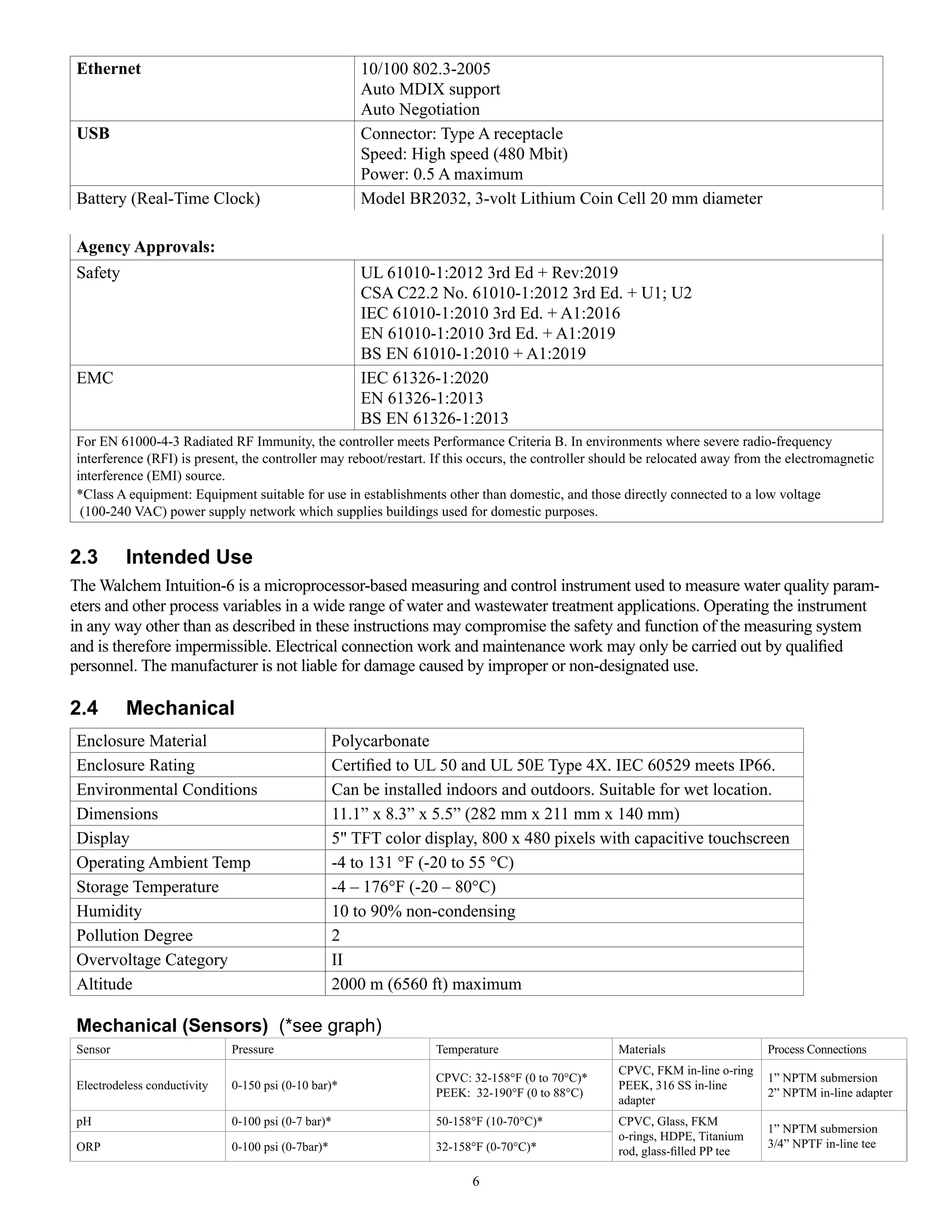 Intuition 6 Instruction Manual | PDF