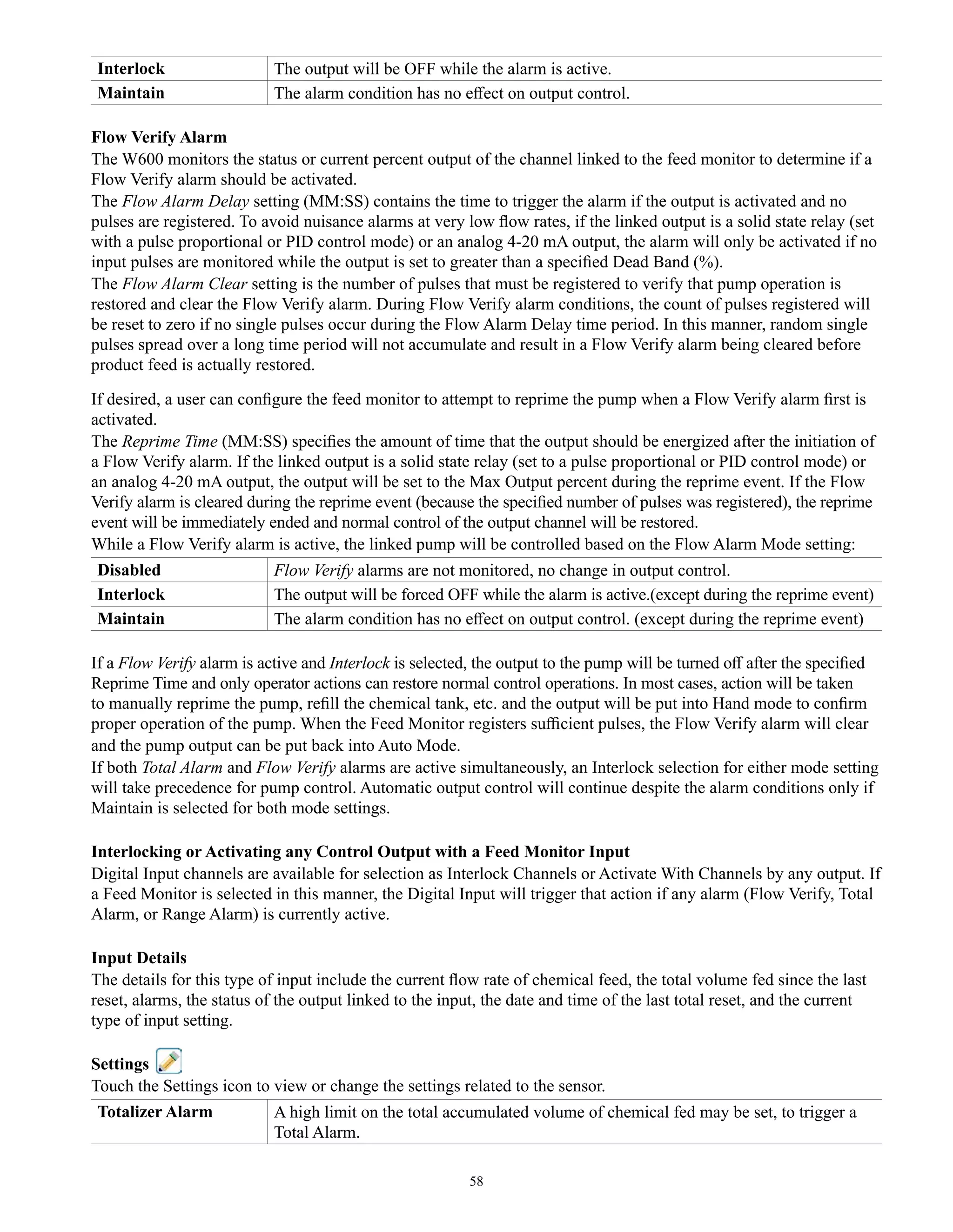 Intuition 6 Instruction Manual | PDF