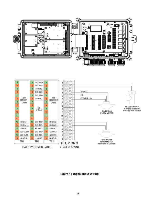 Intuition 6 Instruction Manual | PDF