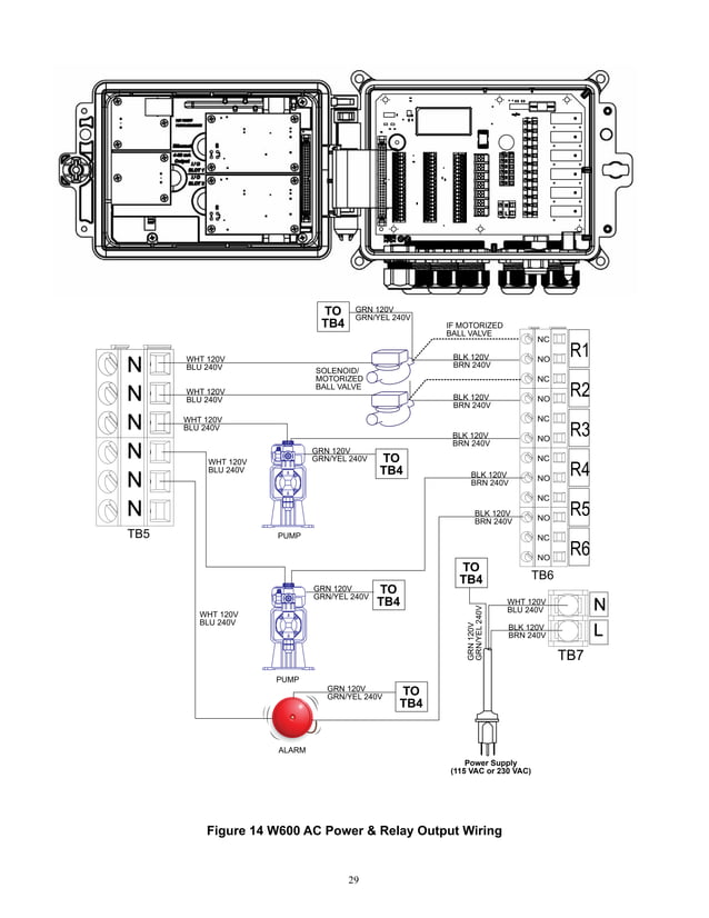 Intuition 6 Instruction Manual | PDF
