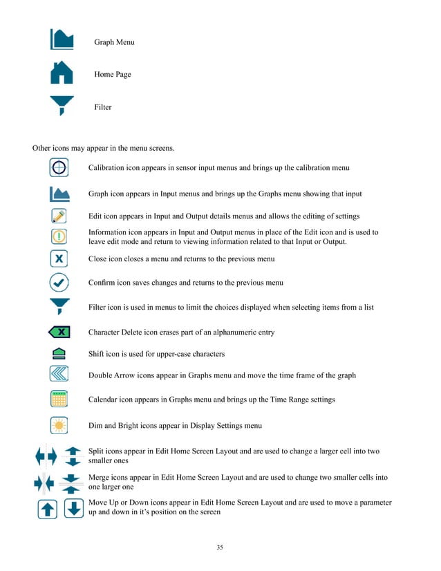 Intuition 6 Instruction Manual | PDF