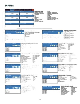 Intuition 6 Instruction Manual | PDF