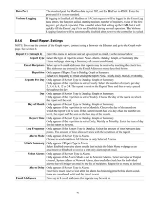 Intuition 6 Instruction Manual | PDF