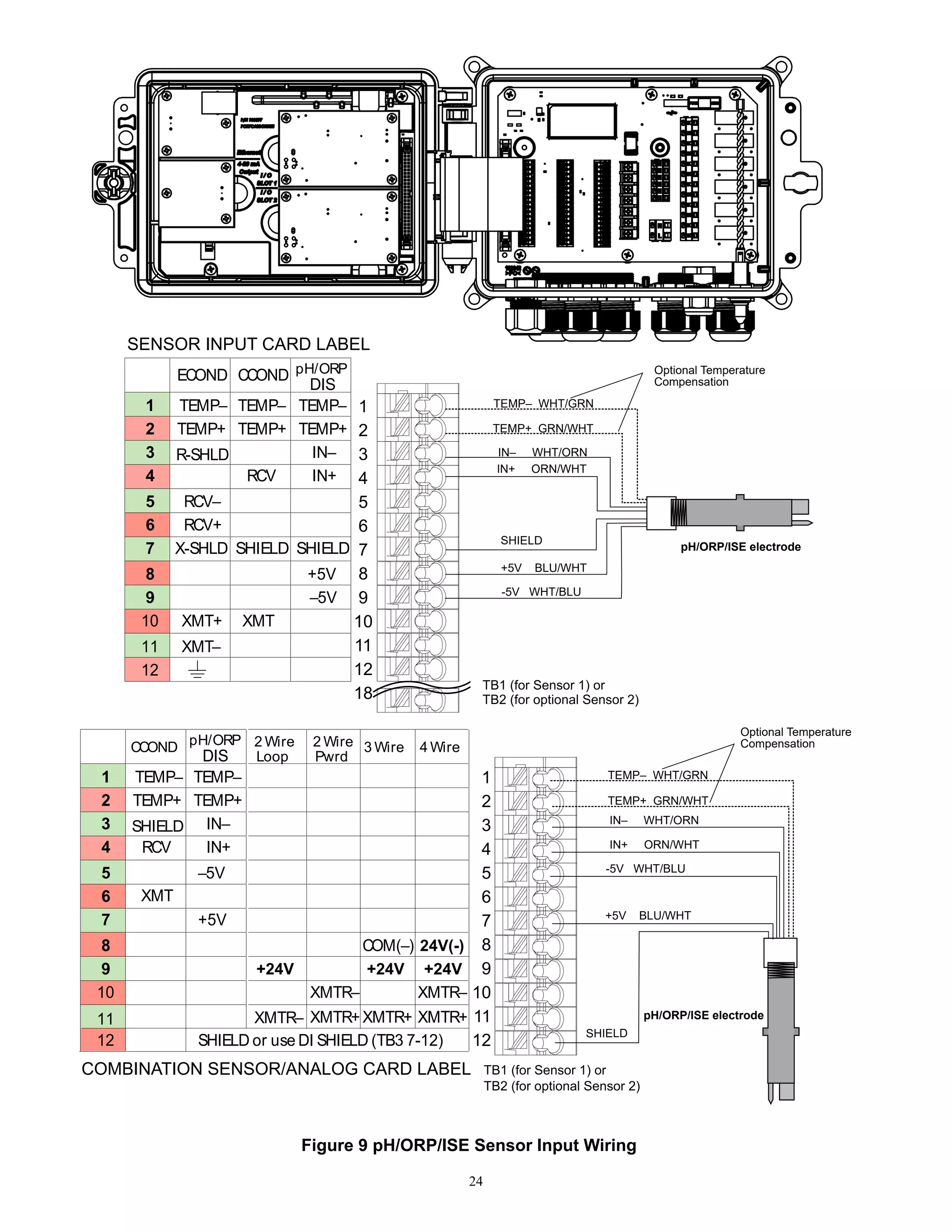 Intuition 6 Water Treatment Controller Manual | PDF