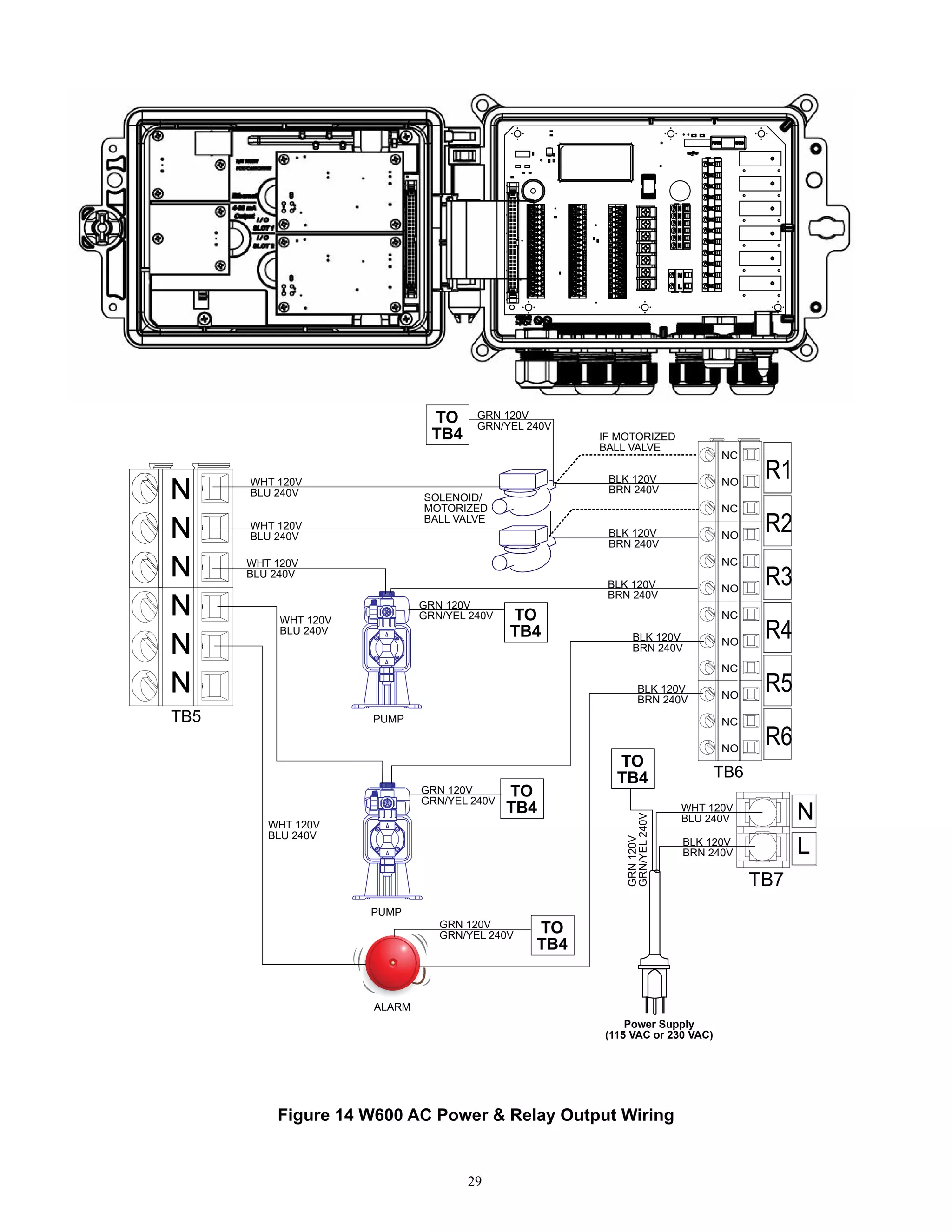 Intuition 6 Water Treatment Controller Manual | PDF
