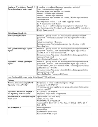 Intuition 6 Water Treatment Controller Manual | PDF