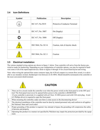 Intuition 6 Water Treatment Controller Manual | PDF