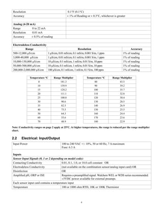 Intuition 6 Water Treatment Controller Manual | PDF