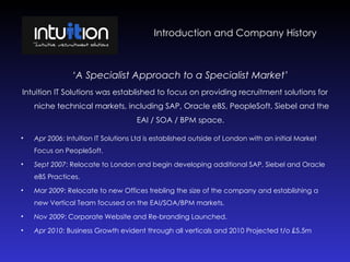 Intuition It Presentation | PPT