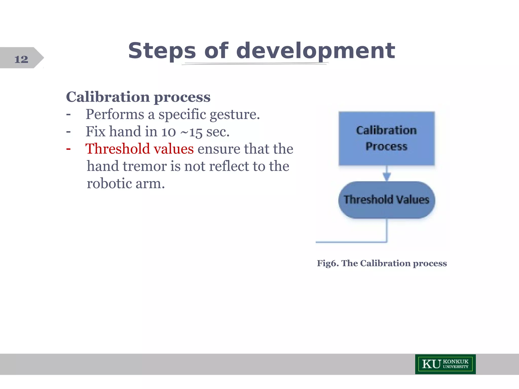 Intuitive and adaptive robotics arm manipulation using lmc | PPT