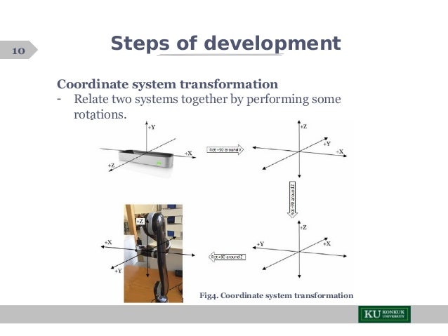 Intuitive and adaptive robotics arm manipulation using lmc