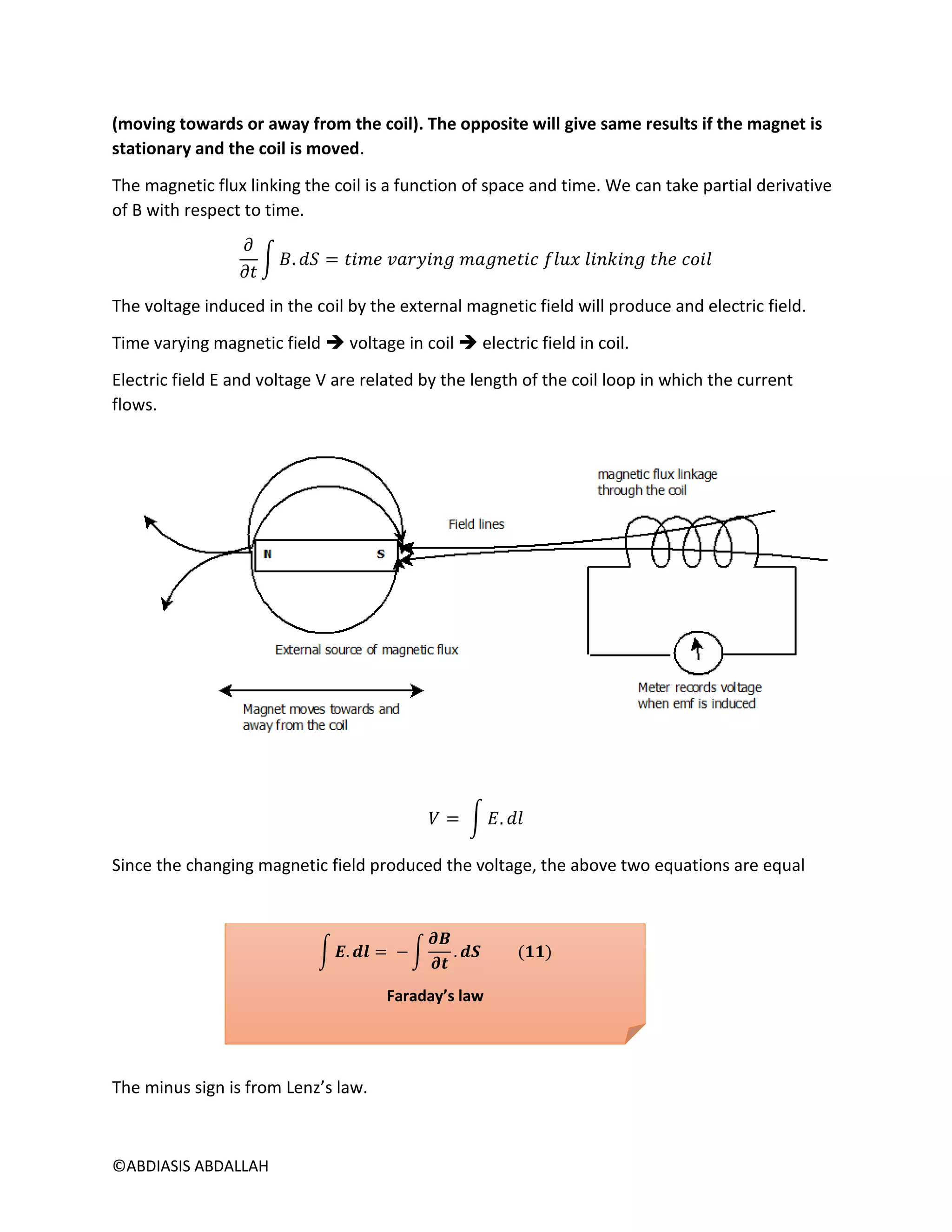 Intuitive explanation of maxwell electromagnetic equations | PDF
