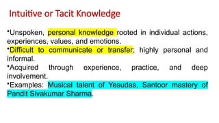 Types of Knowledge: Intuitive or Tacit Knowledge | PPT