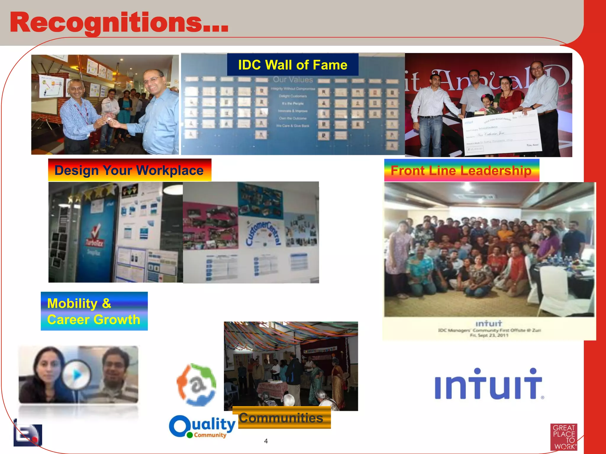 Intuit Technologies | PPT