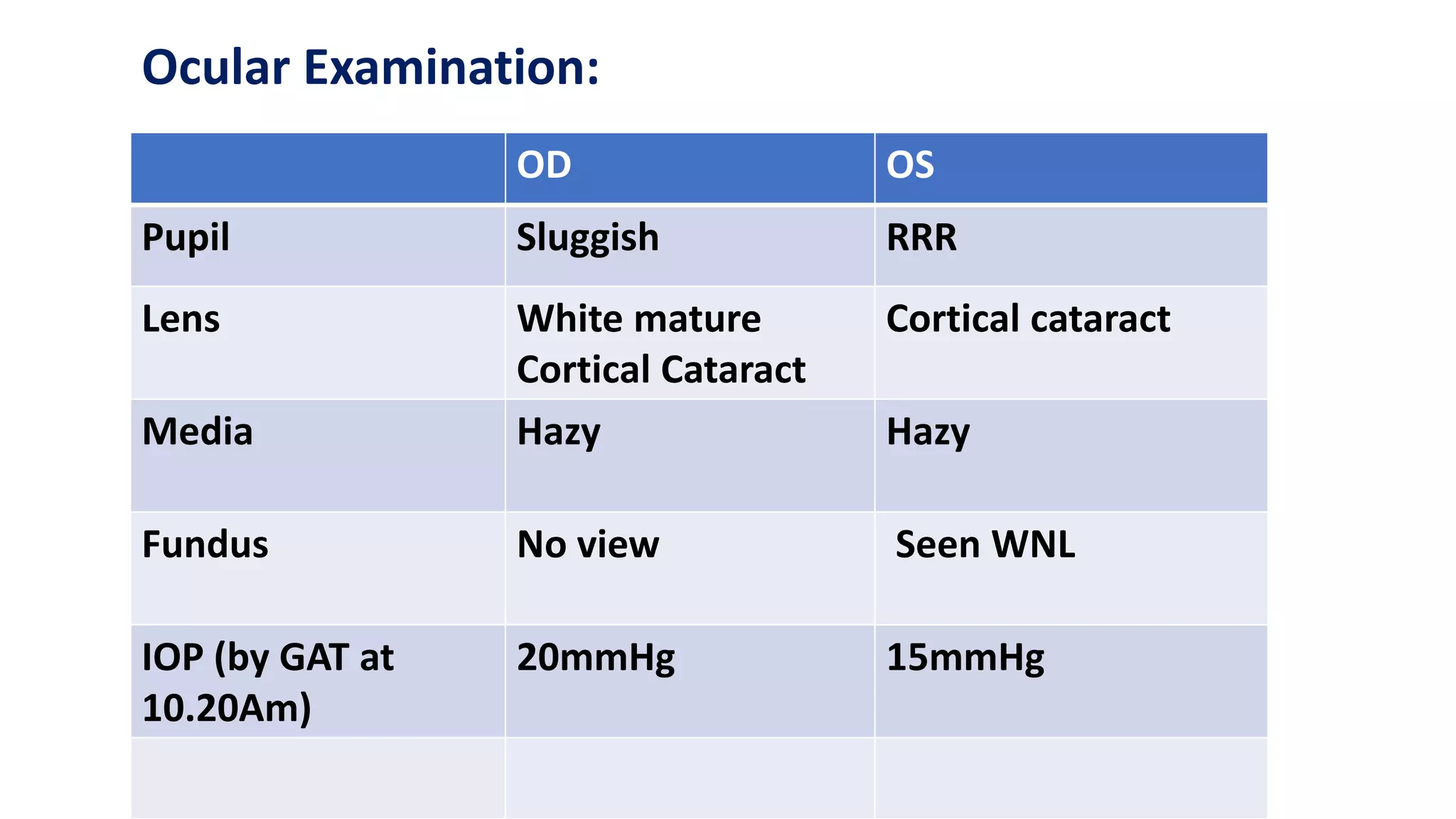 intumescent cataract_4138fe68-5bac-46d7-91e9-2d309ef41da2.pptx