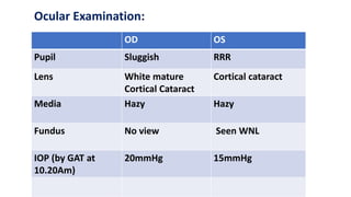 intumescent cataract_4138fe68-5bac-46d7-91e9-2d309ef41da2.pptx