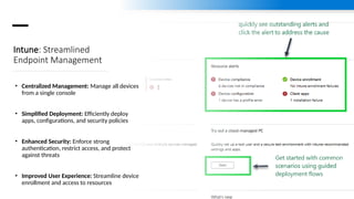 Microsoft Intune-Windows Hello-Presentation | PPTX
