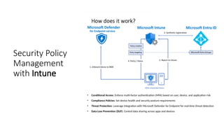 Microsoft Intune-Windows Hello-Presentation | PPTX