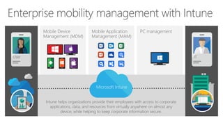 Microsoft Intune - Global Azure Bootcamp 2018 | PDF