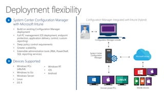Microsoft Intune - Global Azure Bootcamp 2018 | PDF