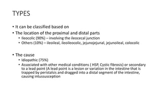 Intussusception - A Comprehensive Presentation | PPTX