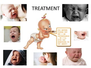 Intussusception | PPTX | Digestive Disorders | Diseases and Conditions