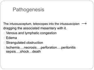 GI obstructive condition -Intussusception.pptx